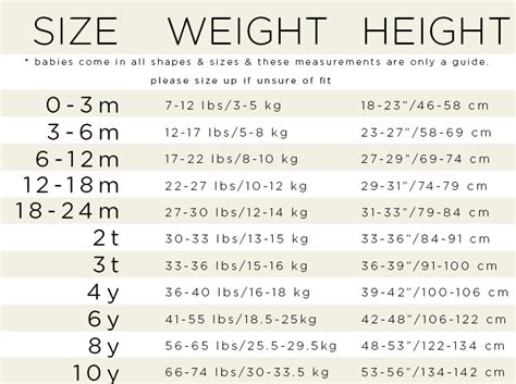 Clothing Size Chart