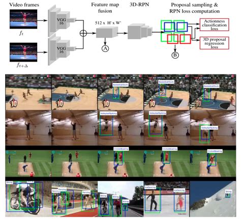 Suman Saha Home Page
