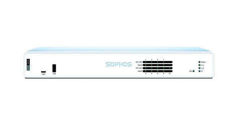 Sophos XGS 116 Review A Small And Mighty Appliance IT Pro