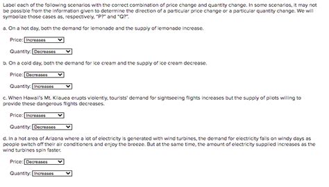 Solved Label Each Of The Following Scenarios With The