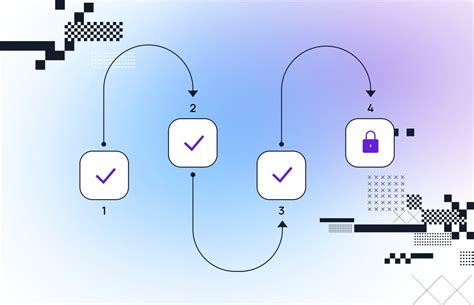 What Is The Difference Between Gdpr Data Mapping And Ropa Soveren