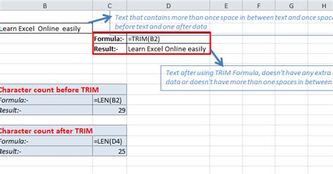 Trim Formula With Example Ms Excel ~ Excel Tips And Tricks