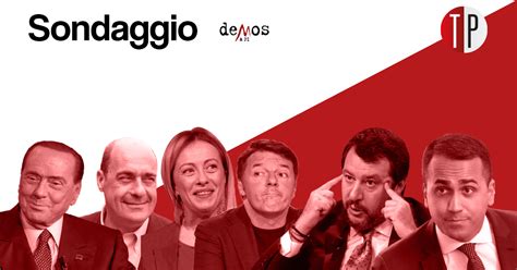 Sondaggi Politici Demos Pi Sardine Si Raffredda Il Consenso