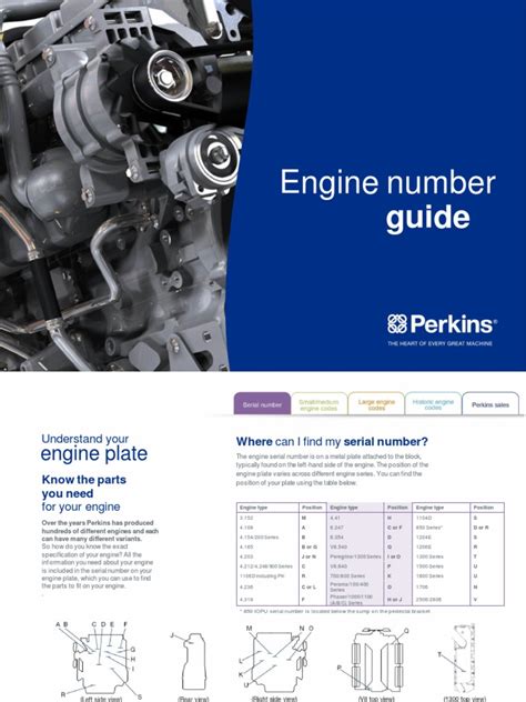 Perkinsenginenumberguide2022 Pdf