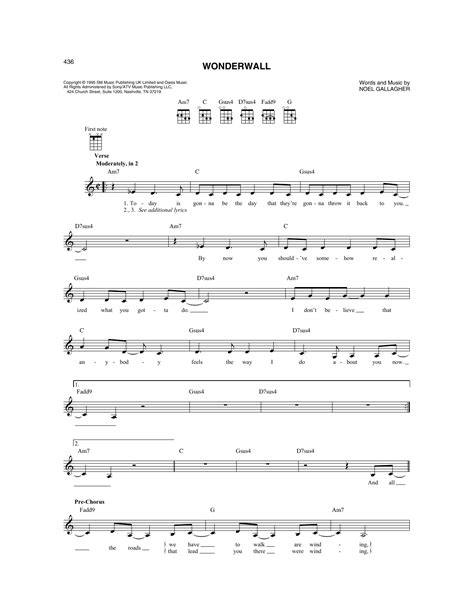 Wonderwall By Oasis Mandolin Guitar Instructor