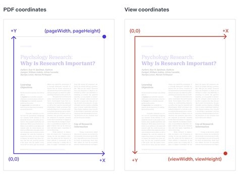 Find Pdf Coordinates With Javascript Nutrient Sdk