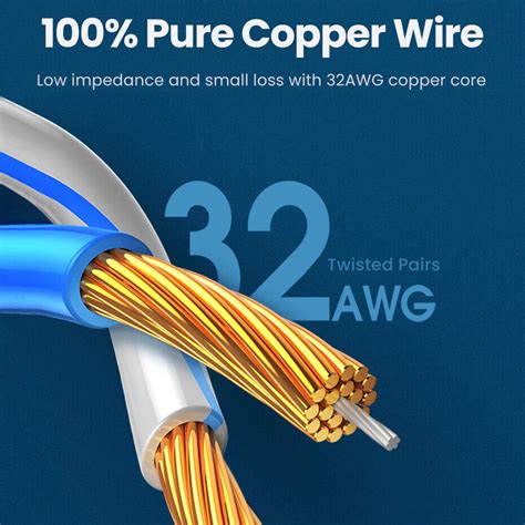 UGREEN Cat 7 Ethernet Slim Cable 10Gbps RJ45 4 Twisted Pair Patch