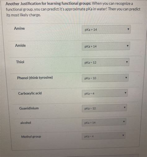 Solved PKa Values Ive Messed Something Up And Im Not Sure Chegg Com