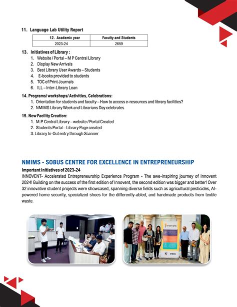 Centre Of Excellence Sobus Shirpur