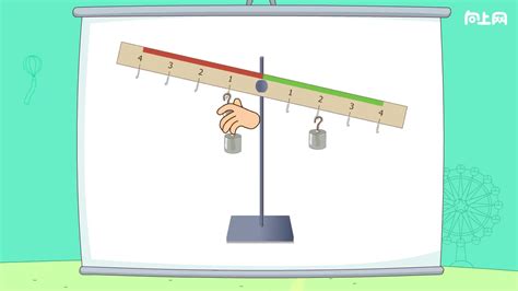 小学科学实验——杠杆的秘密哔哩哔哩bilibili