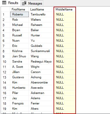 Working With Sql Null Values