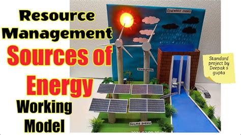 Resource Management Sources Of Energy Resourcemanagement