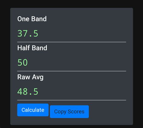 Kya Op Ke Naseeb Mein Jaipur Mein Csaiml Tak Bhi Likha Hai Rmanipal
