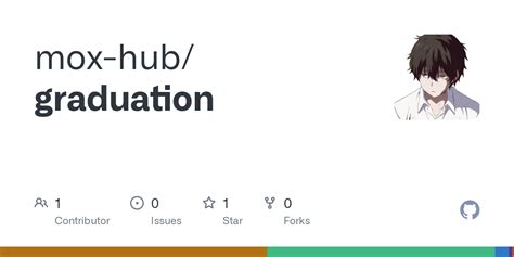 Github Mox Hubgraduation