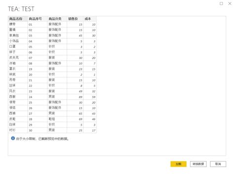 Bi Sql丨likepowerbi Like Csdn博客