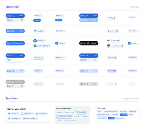 Pin On Figma React Ui Kit — Setproduct Design System
