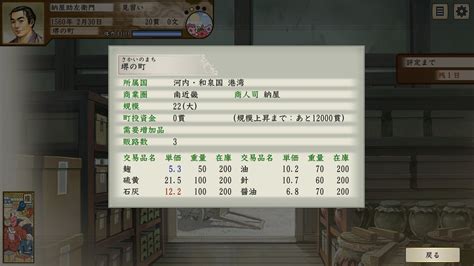 Dx Dx