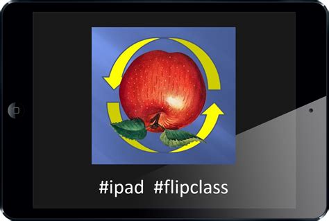 The Flipped Ipad Classroom Creating And Finding Great Flipped Content