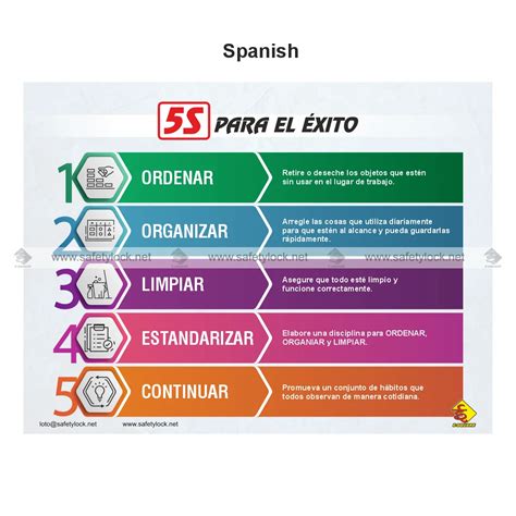 5s Para El Exito Spanish 5s Posters In Multiple Language