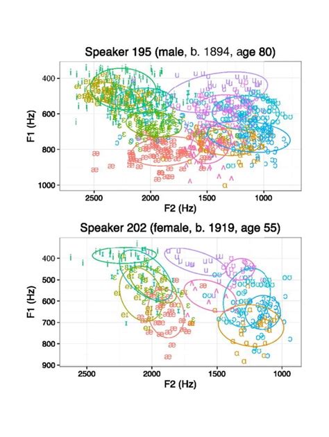 Collections Aip Publishing