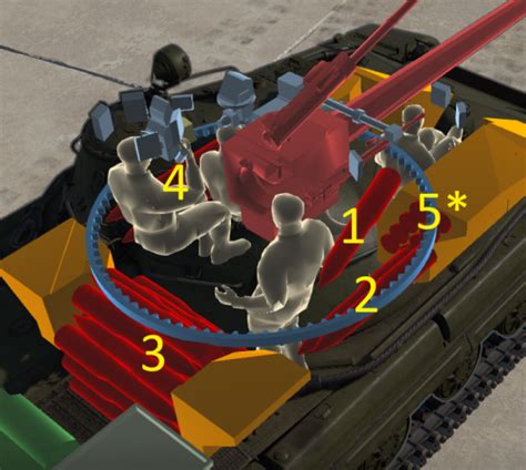 Object 435 War Thunder Wiki