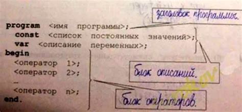 Запишите названия основных структурных блоков программы на языке Паскаль Program Универ Soloby