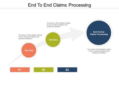 End To End Claims Processing Ppt Powerpoint Infographics Gallery Cpb