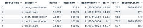 A Guide To Using Chatgpt For Data Science Projects Datacamp
