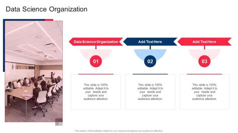Data Science Organization In Powerpoint And Google Slides Cpb