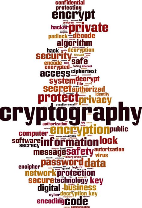 Cryptography Word Cloud Stock Vector Illustration Of Decryption