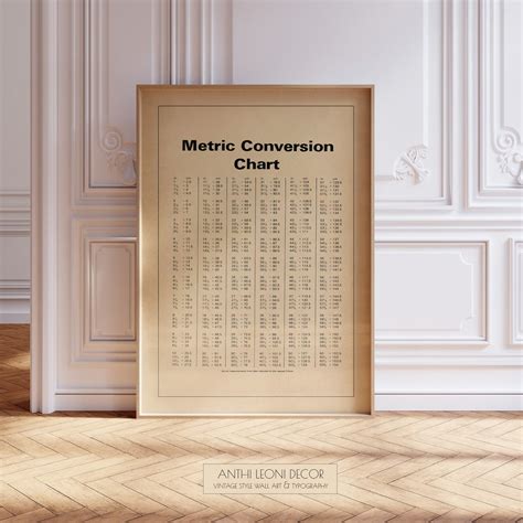 Metric Conversion Chart Poster Vintage Book Page Cooking Units Kitchen
