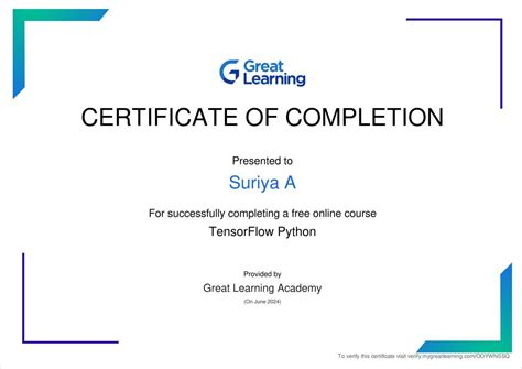 Suriya Arumugam On Linkedin Deeplearning Tensorflow Cnn