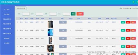 [独有源码]java jsp二手手机回收平台系统nn8z9规划与实现适合自己的毕业设计的策略 二手手机回收系统系统用例图 csdn博客