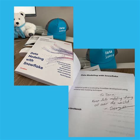 Five Days Inside Snowflake Summit 2023 Data Superheroes Daanalytics