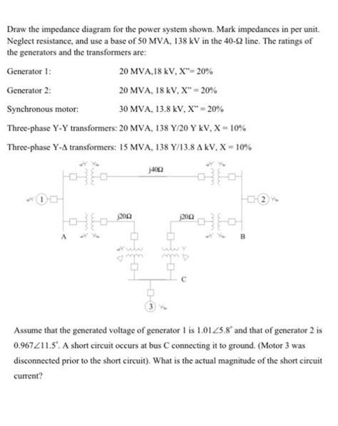 Solved Draw The Impedance Diagram For The Power System