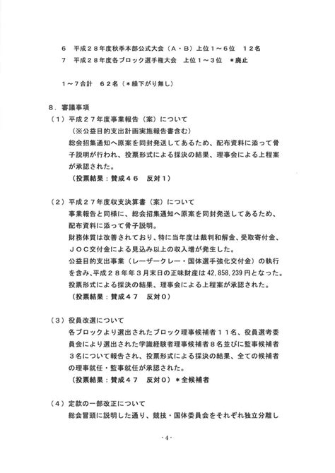 Jcsa