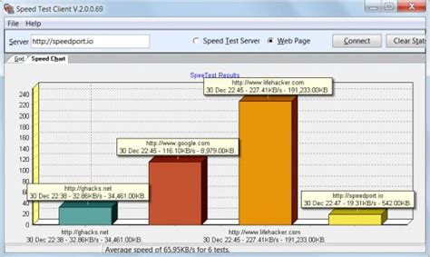 Speedtest Test Network Internet Connection Speed Ghacks Tech News