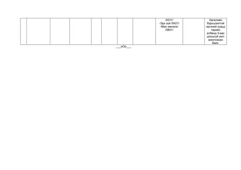 Төрийн албаны Зөвлөлийн Сэлэнгэ аймаг дахь салбар зөвлөл