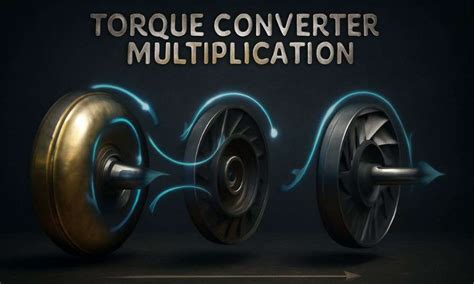 Torque Converter Multiplication Theory Made Simple