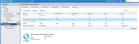 Deploy A Virtual Cisco Nexus Switch With NX OS Iwan