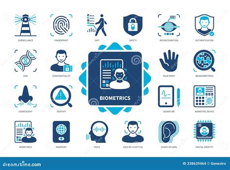Biometrics Solid Icon Set Stock Illustration Illustration Of Safety 338639464