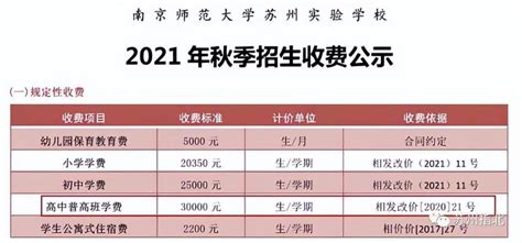 官宣！南师大苏州实验学校民转公！ 知乎