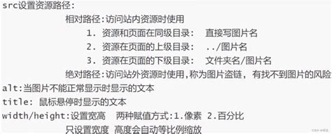 html基础 csdn博客