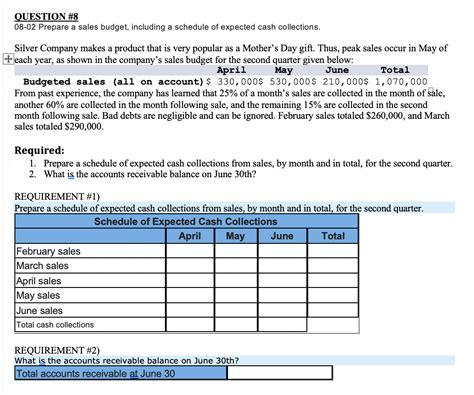 solved please do not solve on excel and please include all
