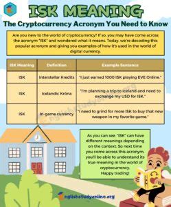 ISK Meaning What Does It Mean English Study Online