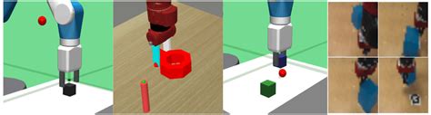 The Simulated And Real Environments Used In This Work Download