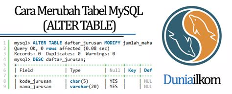 Cara Menggunakan Alter Table Pada Mysql Struktur Tabel Database