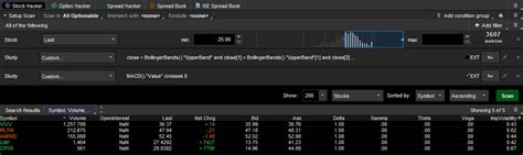Macd Crossover Scanner Usethinkscript Community
