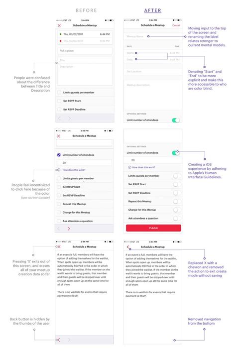 Meetup A Usability Case Study Case Study Wireframe Design Web Design