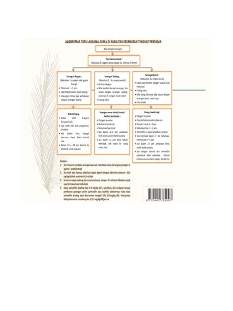 Algoritma Asma Bronkhial Pdf